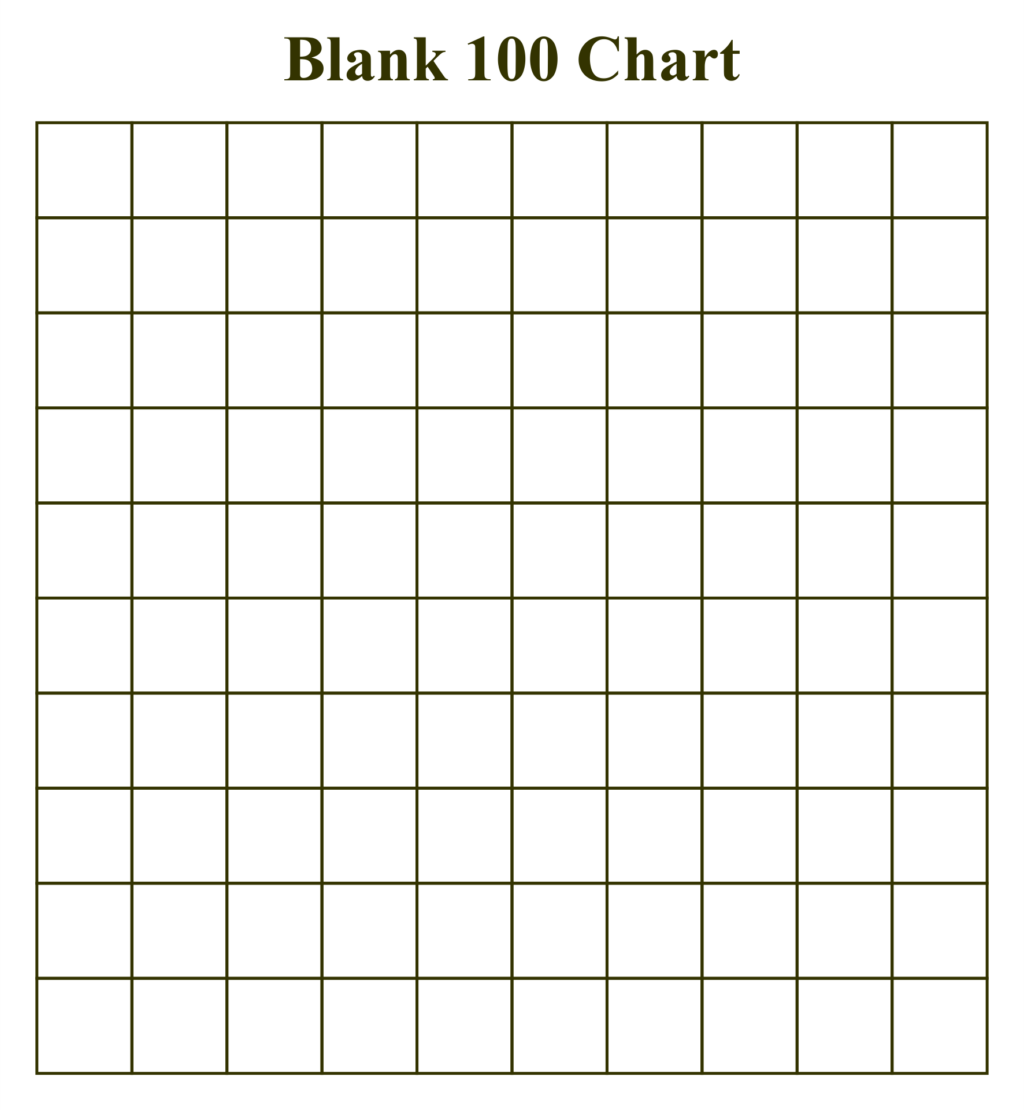 Blank 100 Chart Printable Pdf - Free Printable Chart
