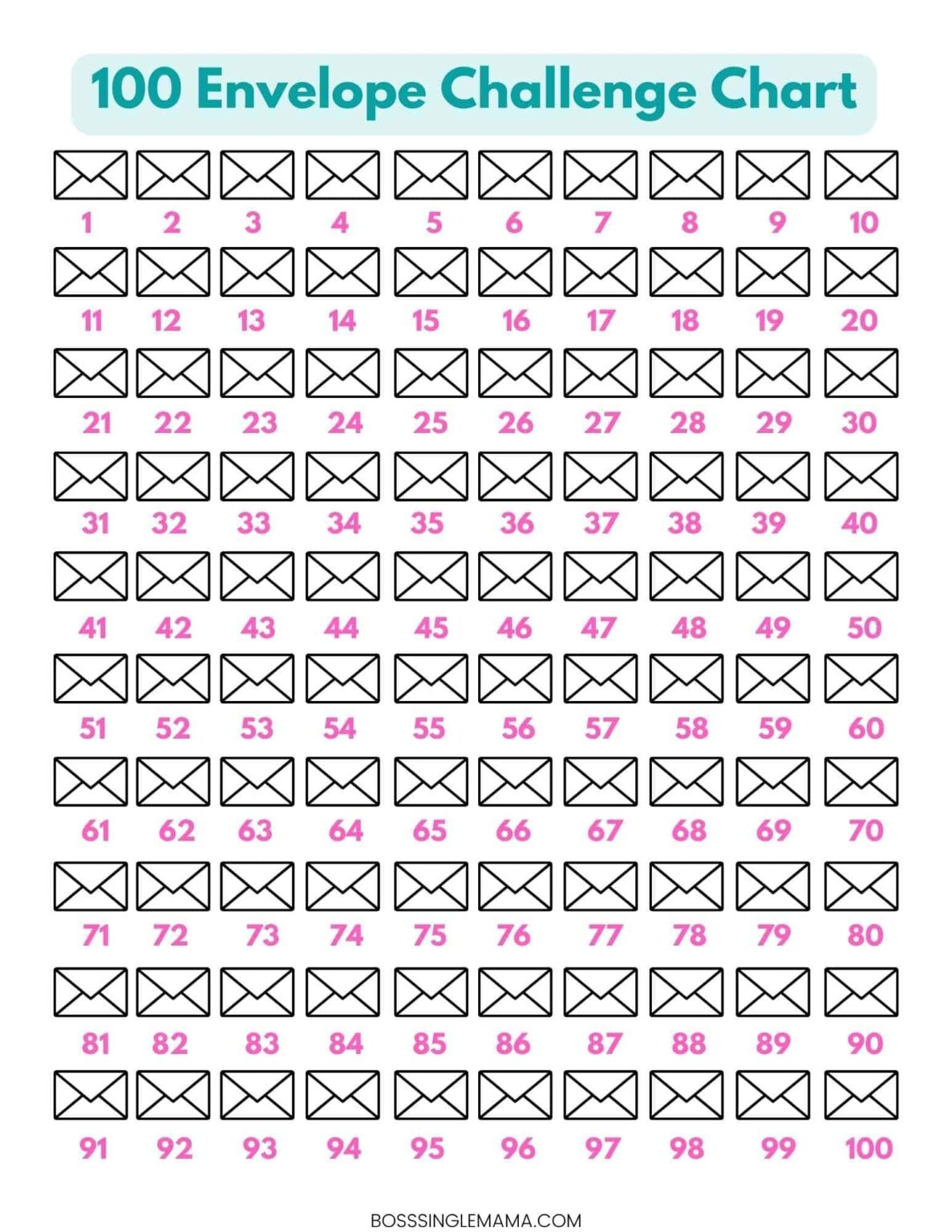 Free Printable 100 Envelope Challenge Chart - Free Printable Chart