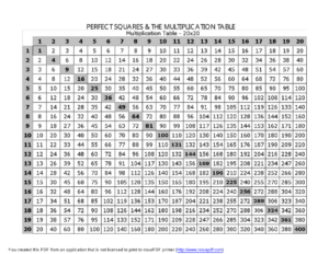 20X20 Multiplication Chart Printable - Free Printable Chart