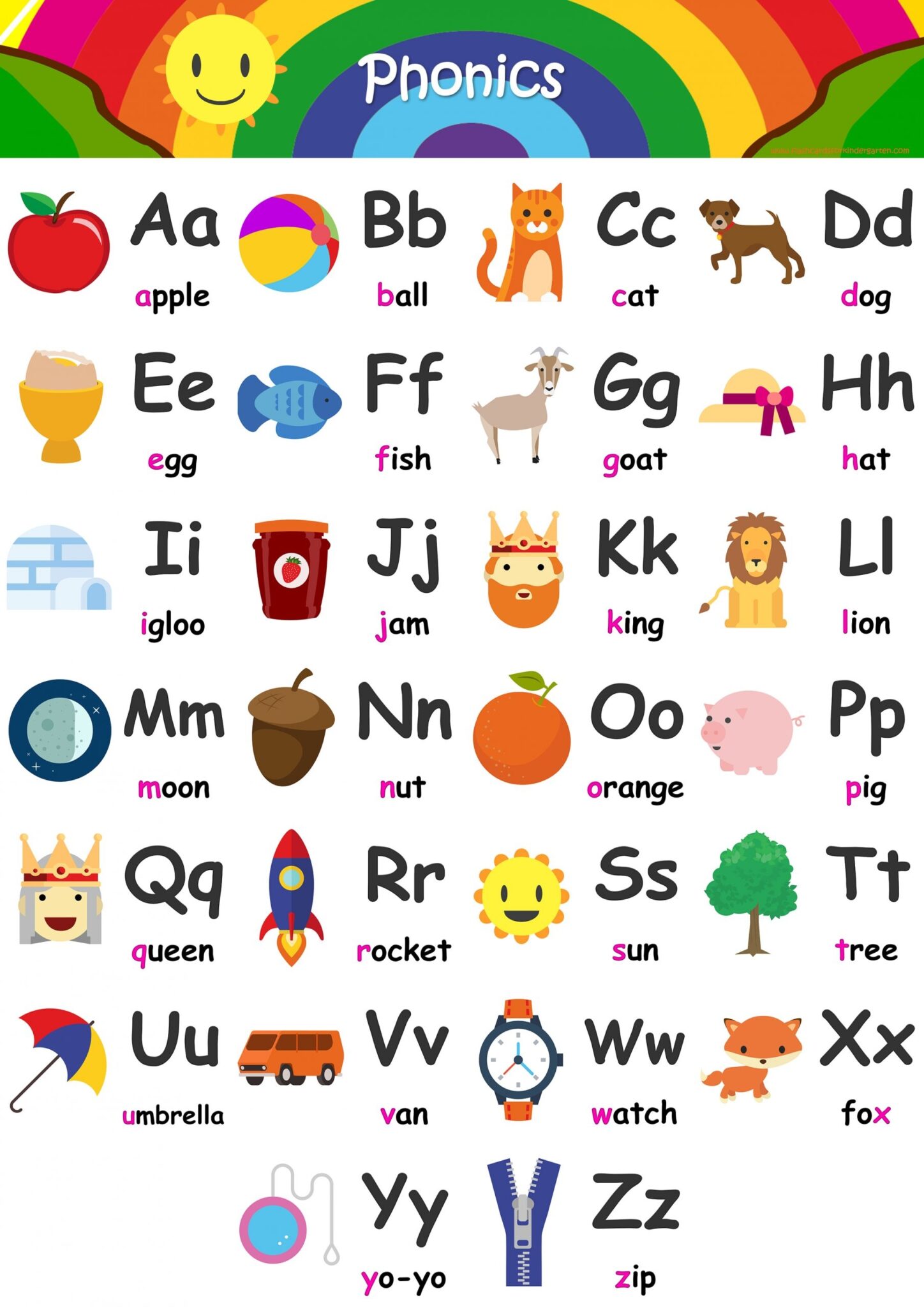 A To Z Chart Printable - Free Printable Chart