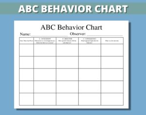 Abc Behavior Chart Printable - Free Printable Chart