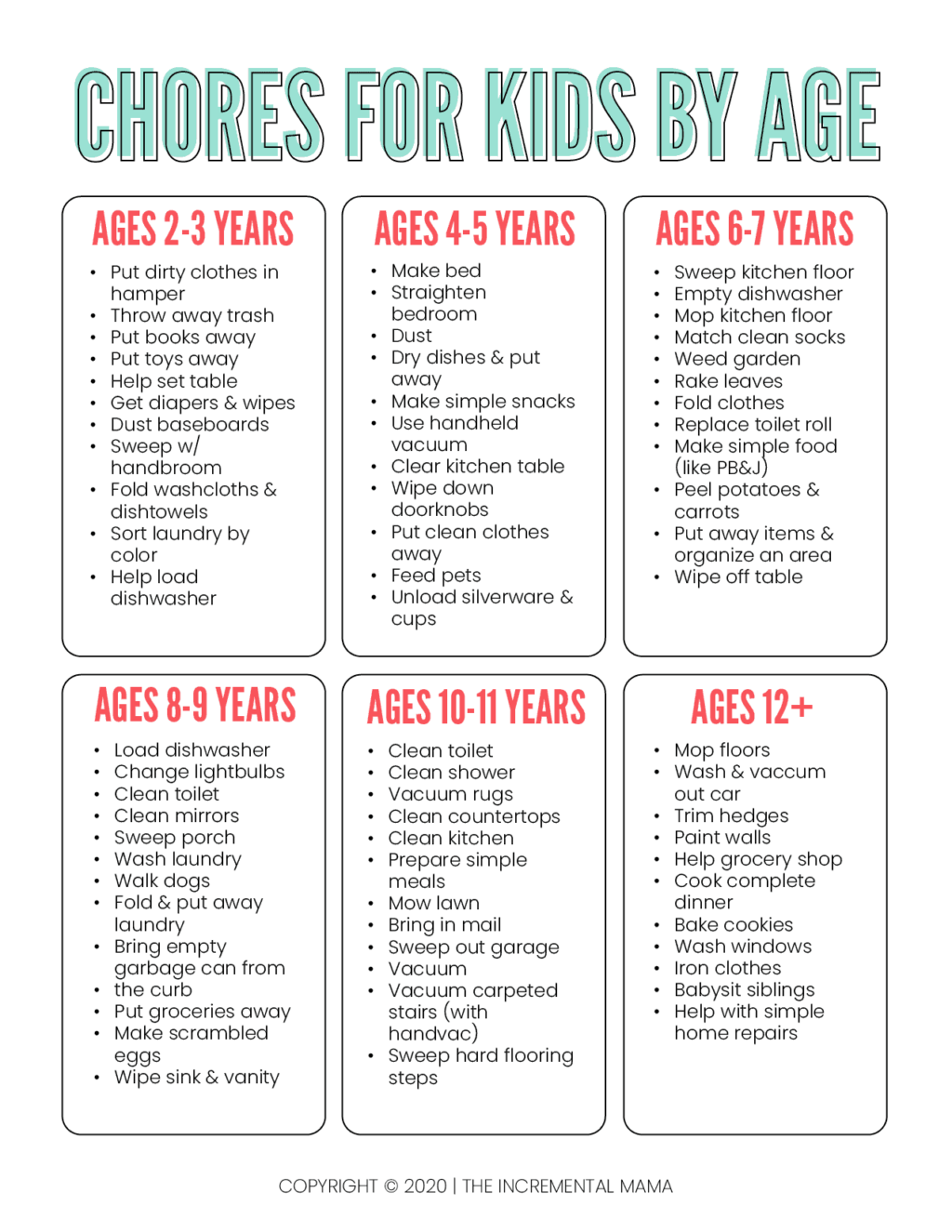 Printable Chore Charts For Kids By Age Pdf - Free Printable Chart