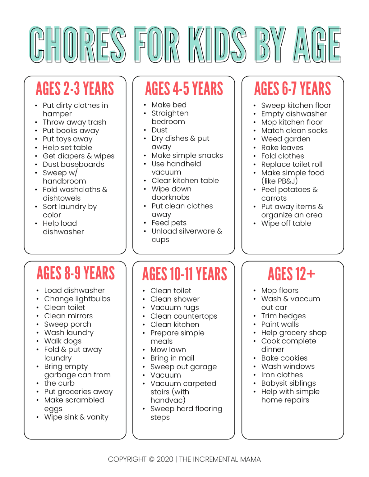 Printable Chore Charts For Kids By Age Pdf - Free Printable Chart