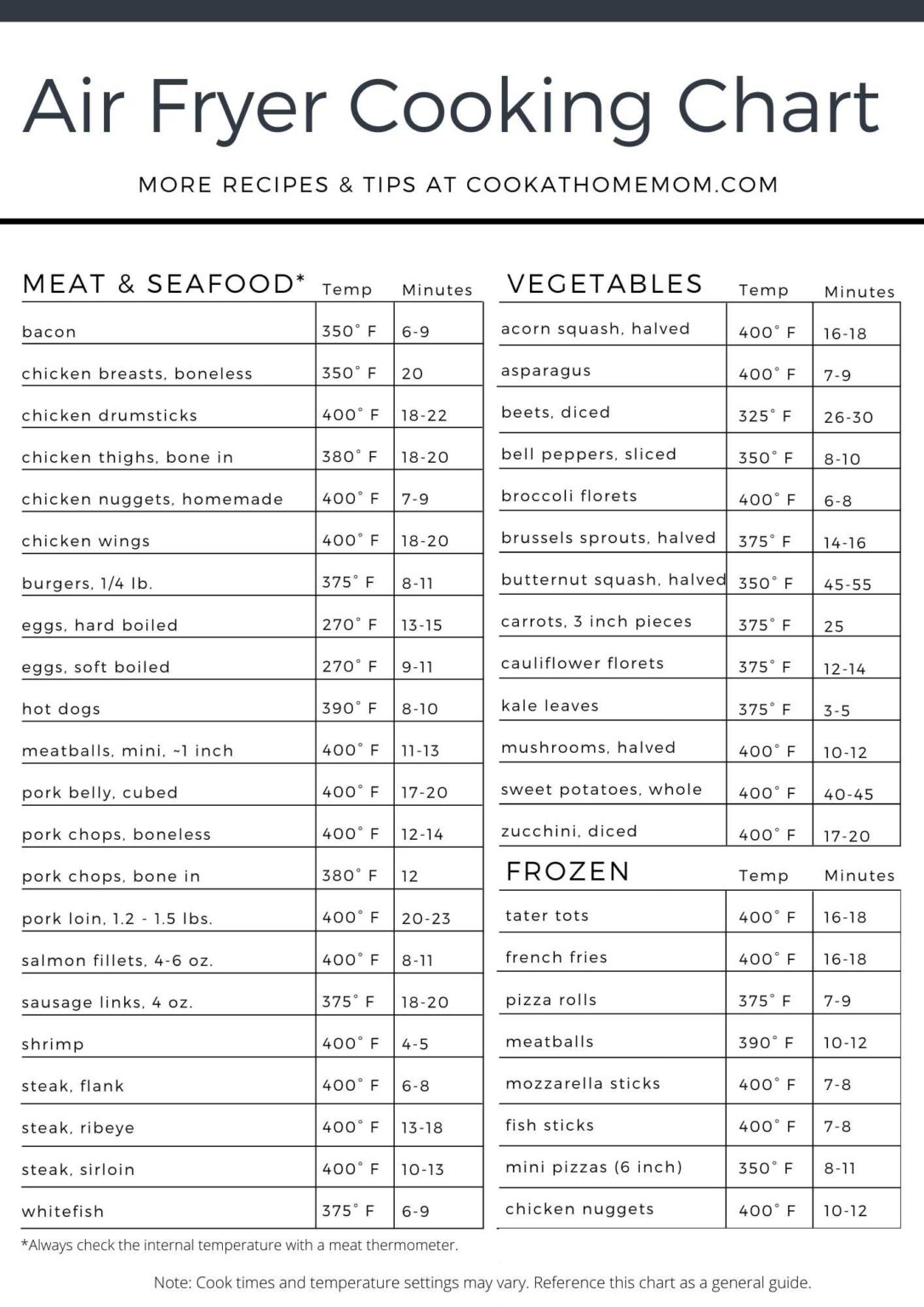 Free Printable Air Fryer Cooking Times Chart - Free Printable Chart