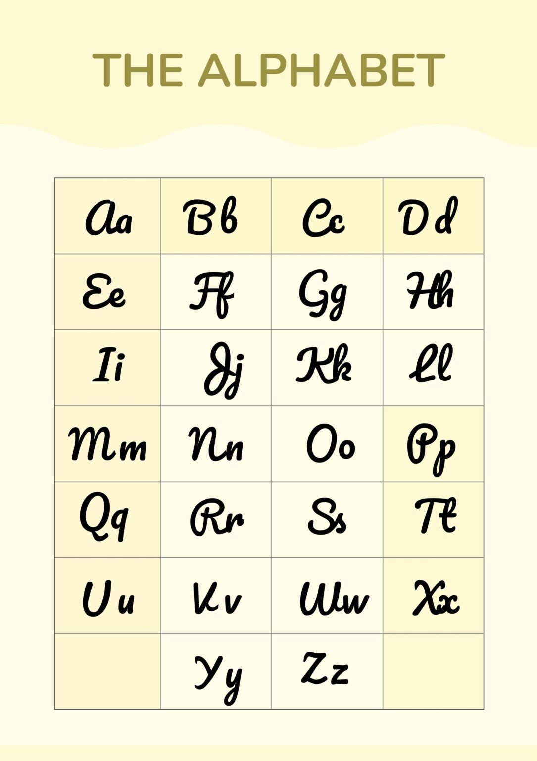 Cursive Alphabet Chart Printable - Free Printable Chart