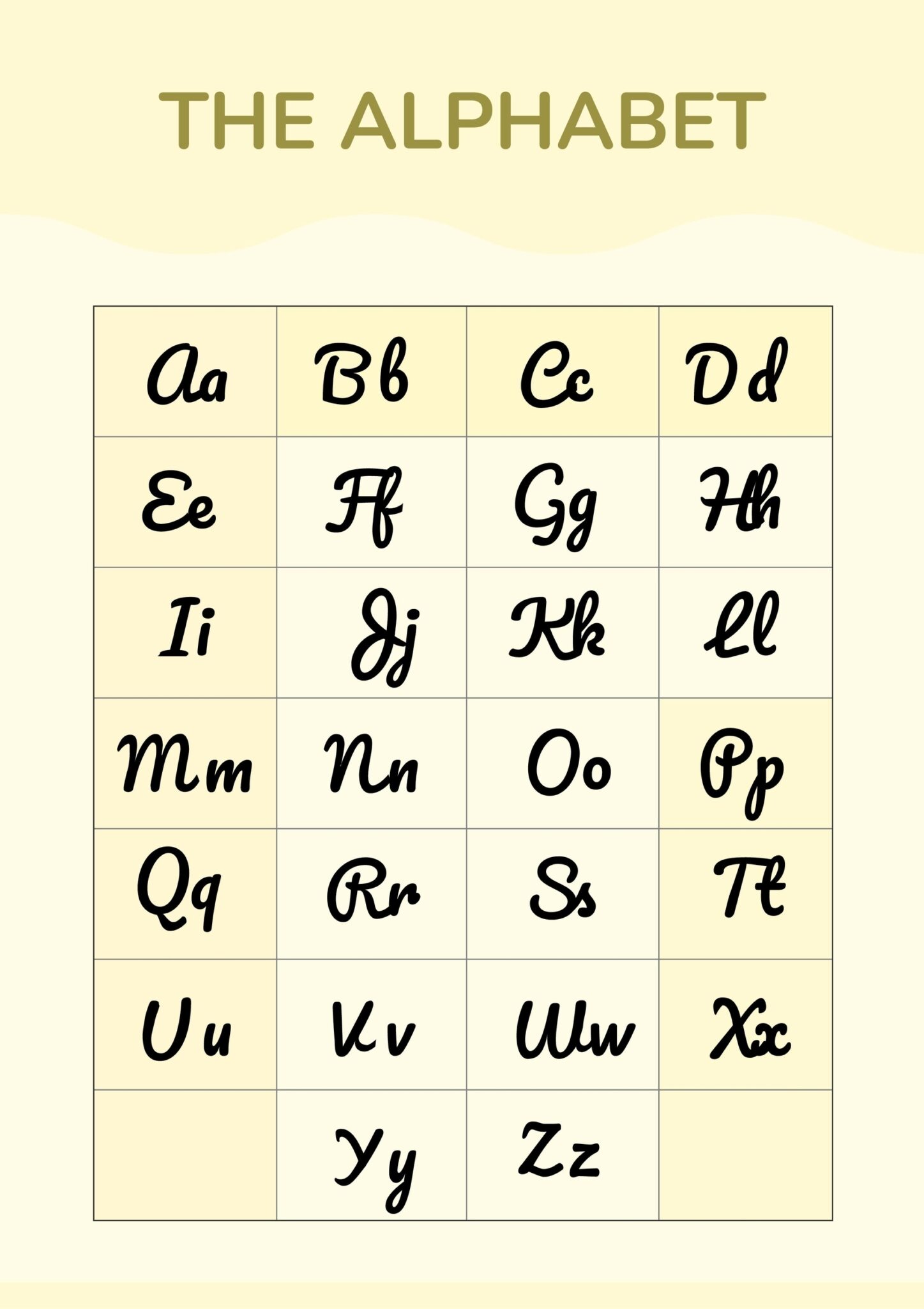 Cursive Alphabet Chart Printable - Free Printable Chart