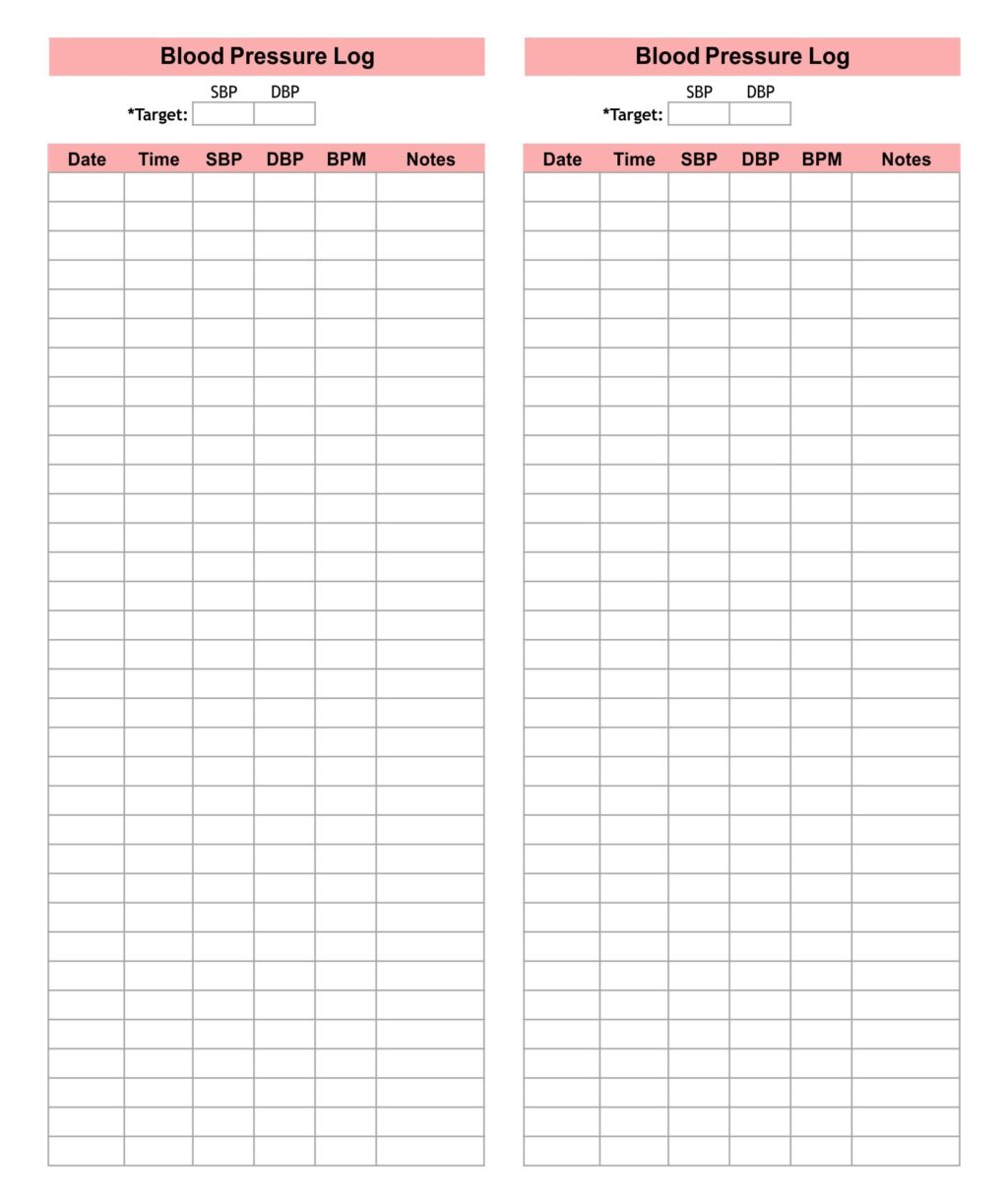 Blood Pressure Printable Chart Free - Free Printable Chart