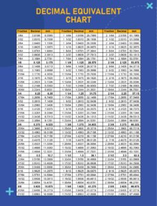 Printable Decimal Equivalent Chart - Free Printable Chart