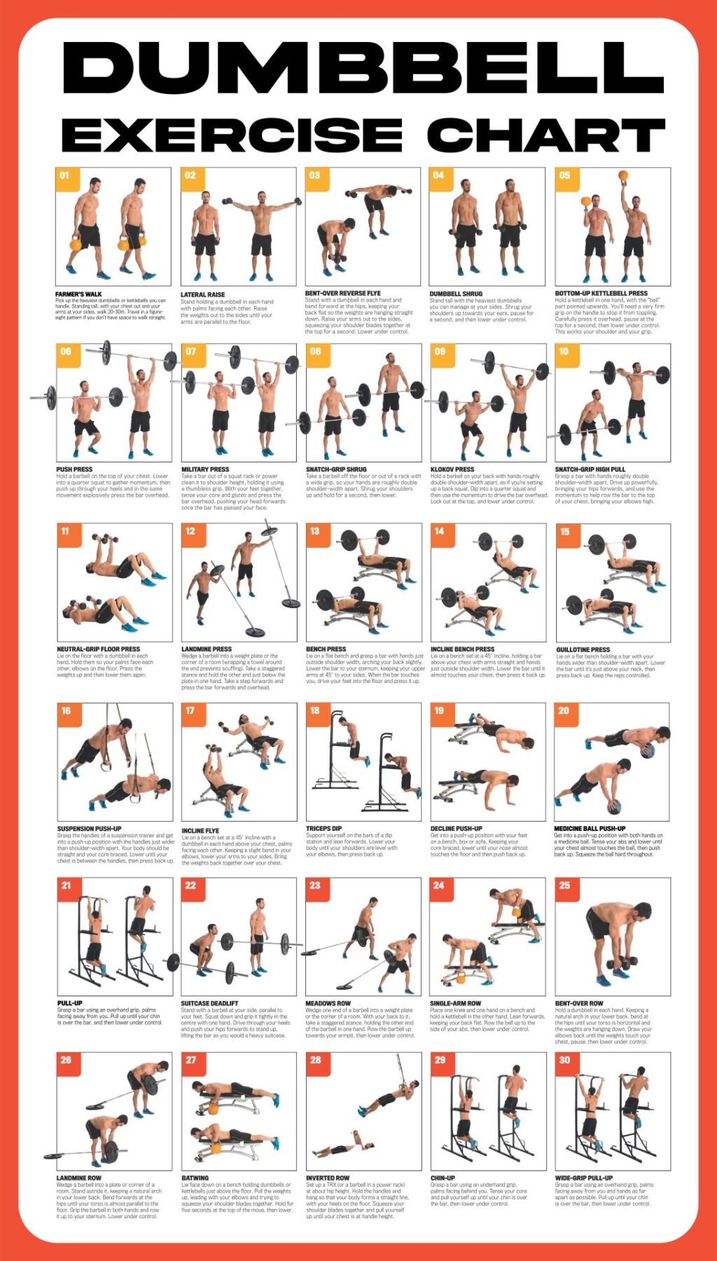 Dumbbell Workout Chart Printable Free Free Printable Chart