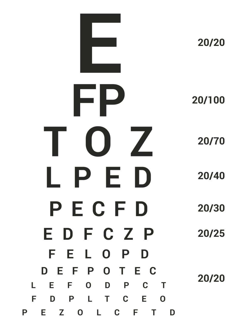 Eye Exam Chart Printable - Free Printable Chart
