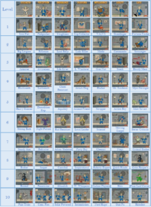 Printable Fallout 4 Perk Chart - Free Printable Chart