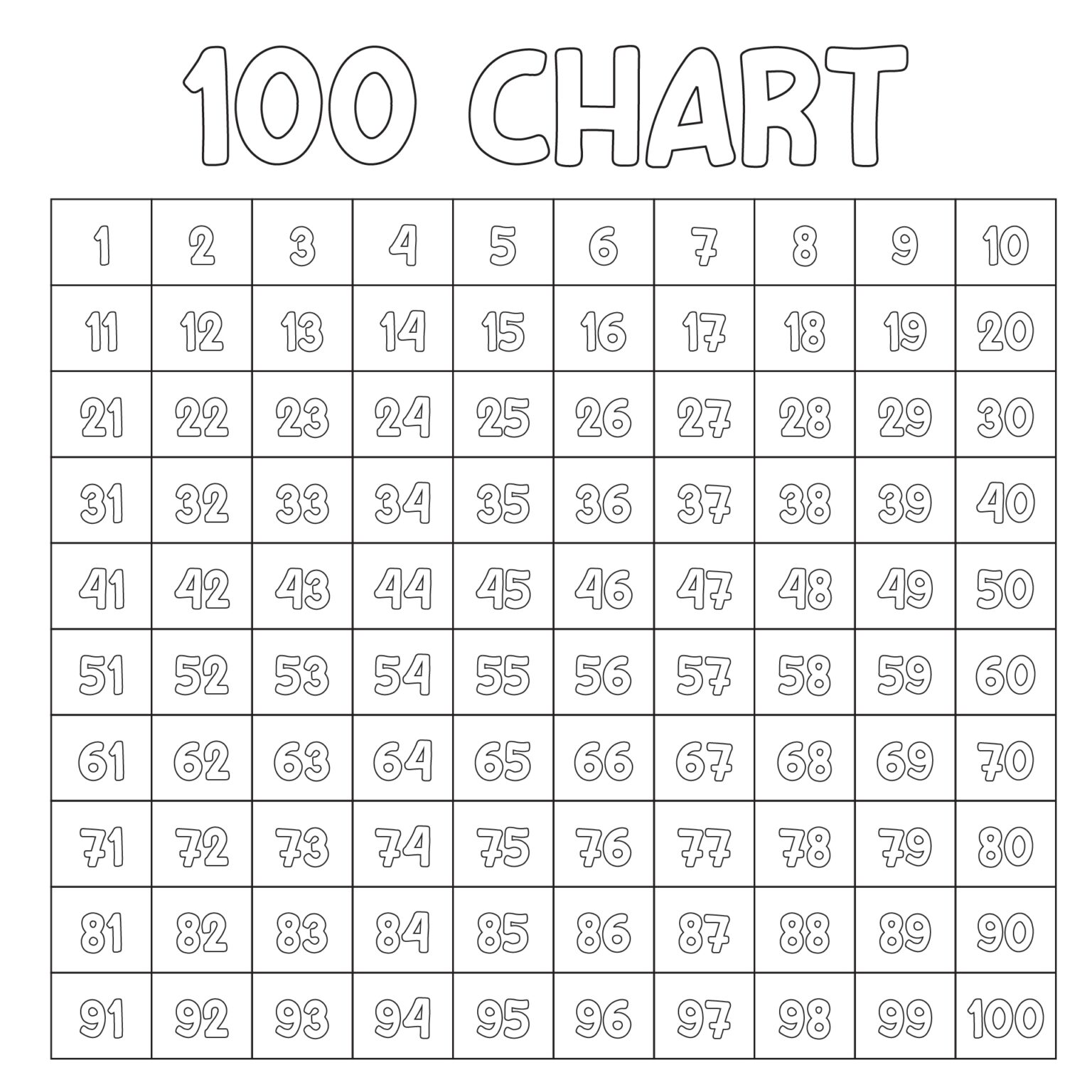 100S Chart Printable Free - Free Printable Chart