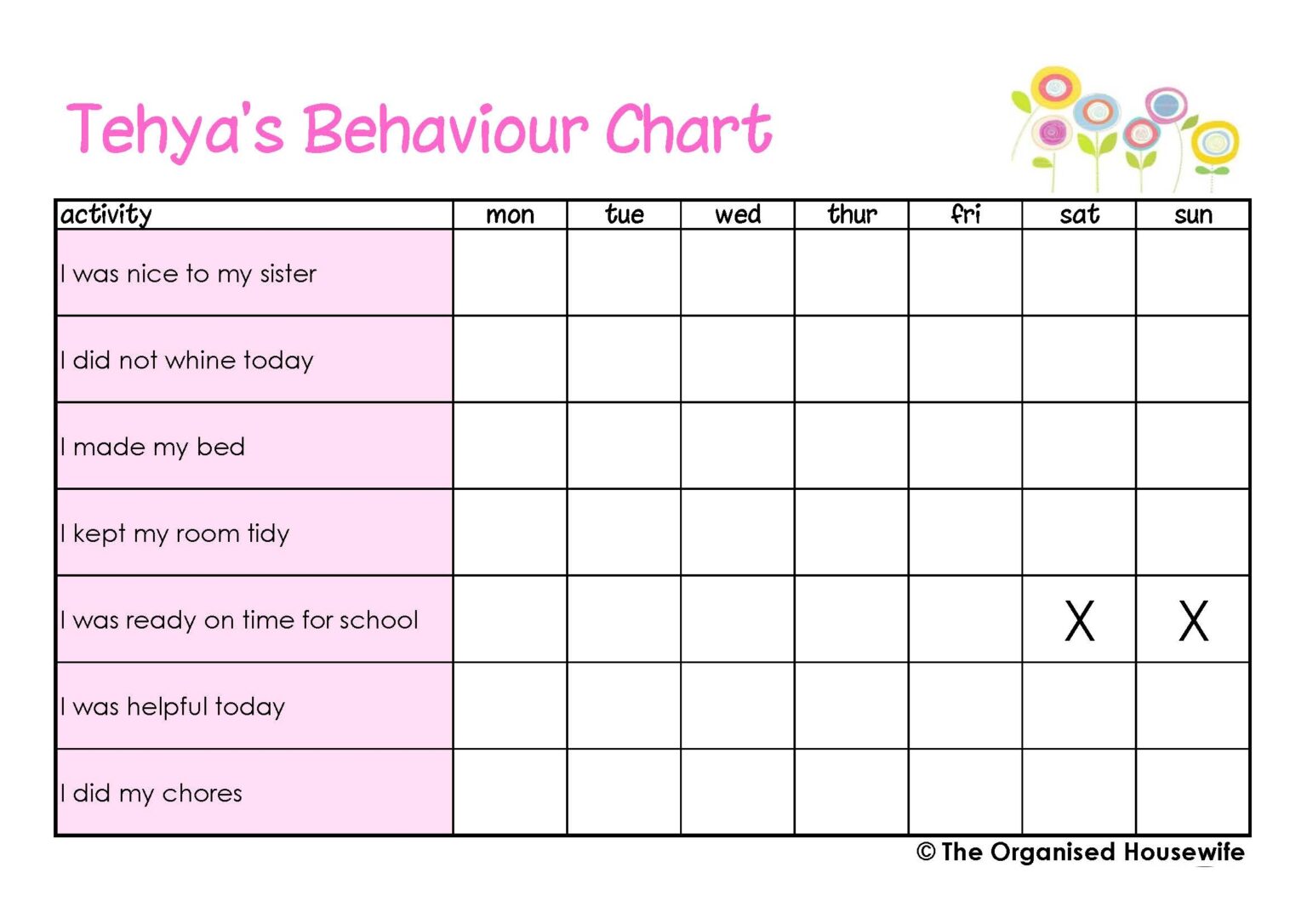 Free Printable Adhd Behavior Charts - Free Printable Chart