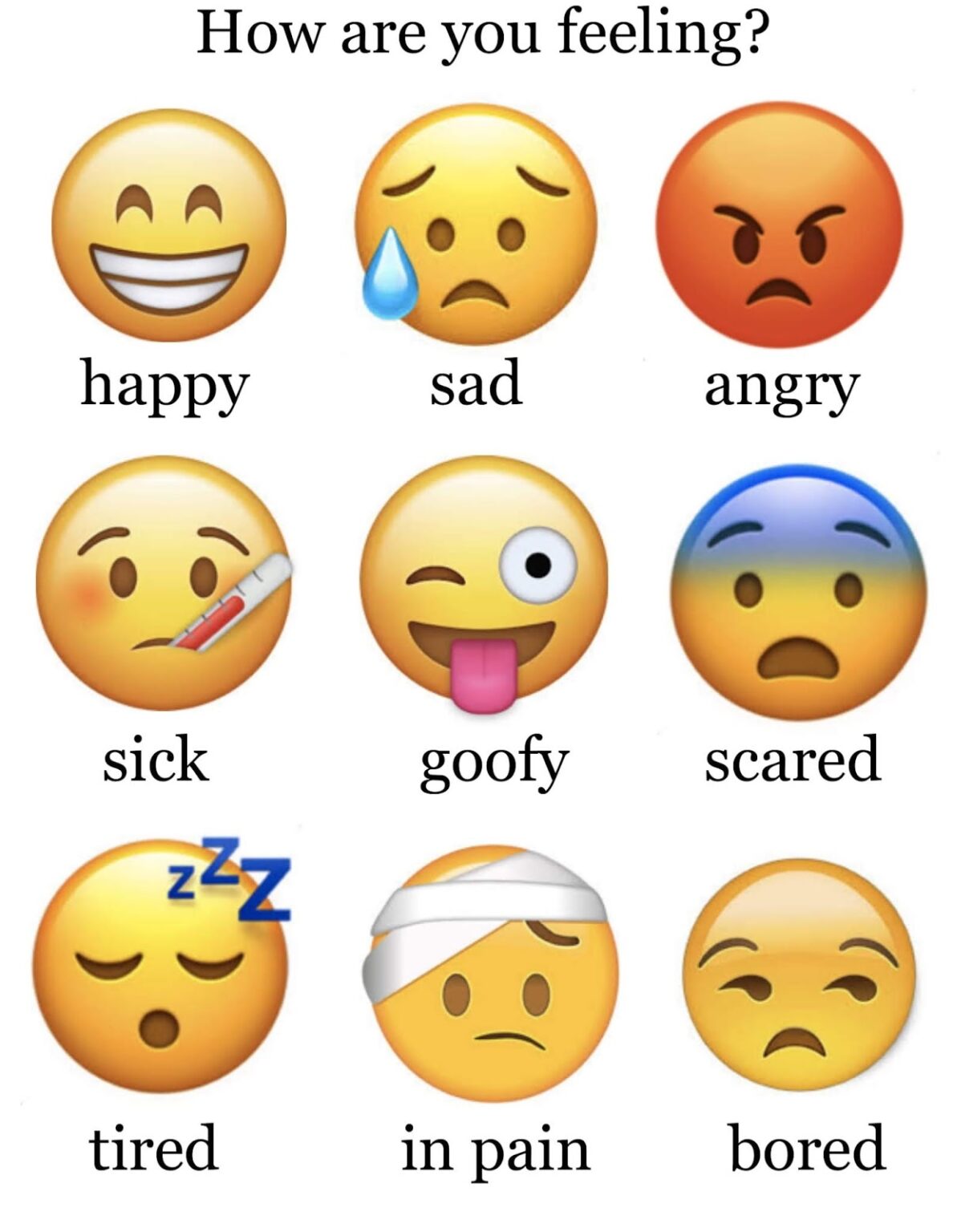 Free Printable Emoji Feelings Chart - Free Printable Chart