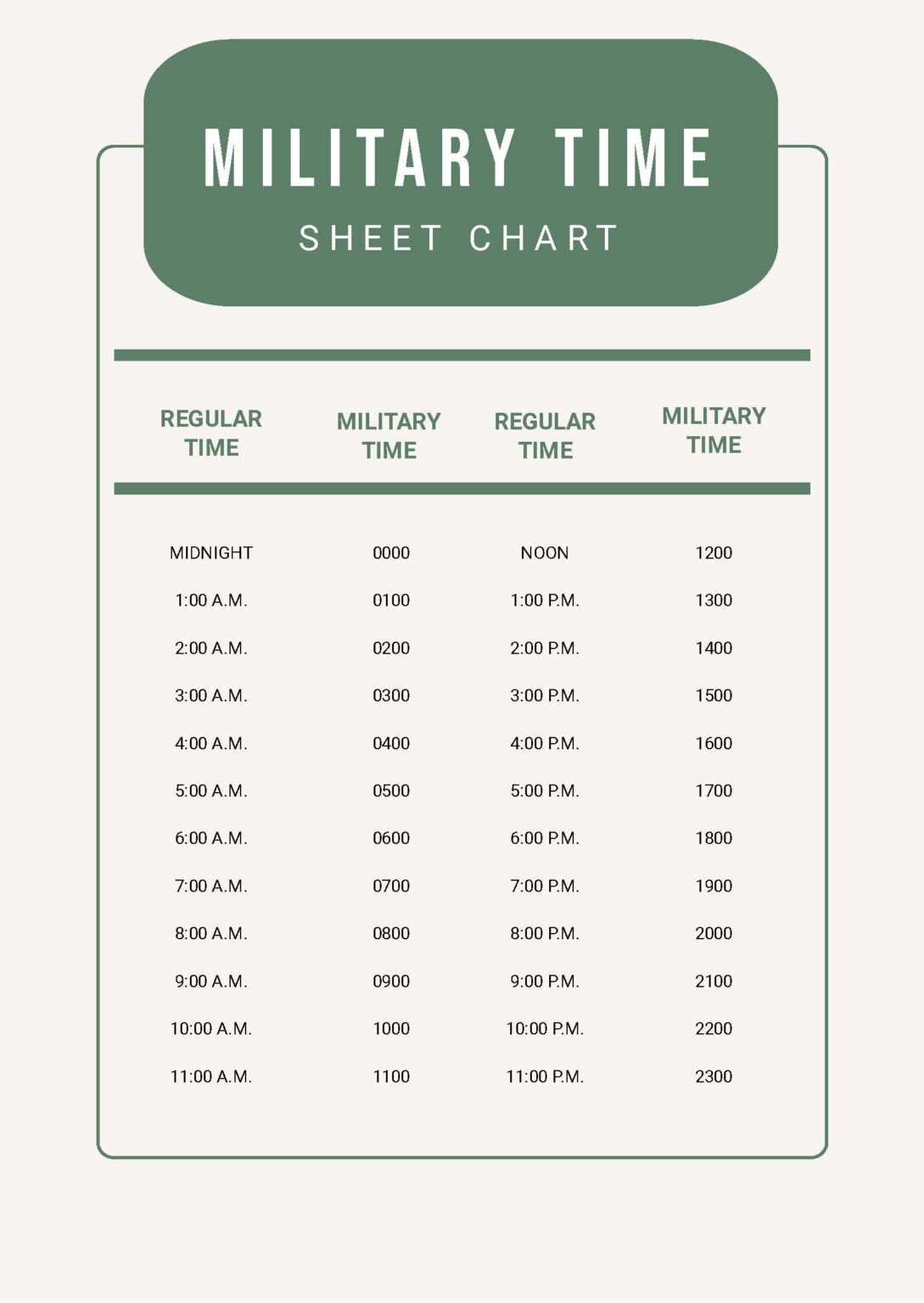 Military Time Printable Chart - Free Printable Chart