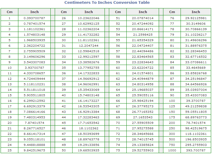 Printable Conversion Chart Cm To Feet And Inches Free Printable Chart Printable Conversion Chart Cm To Feet And Inches Free Printable Chart