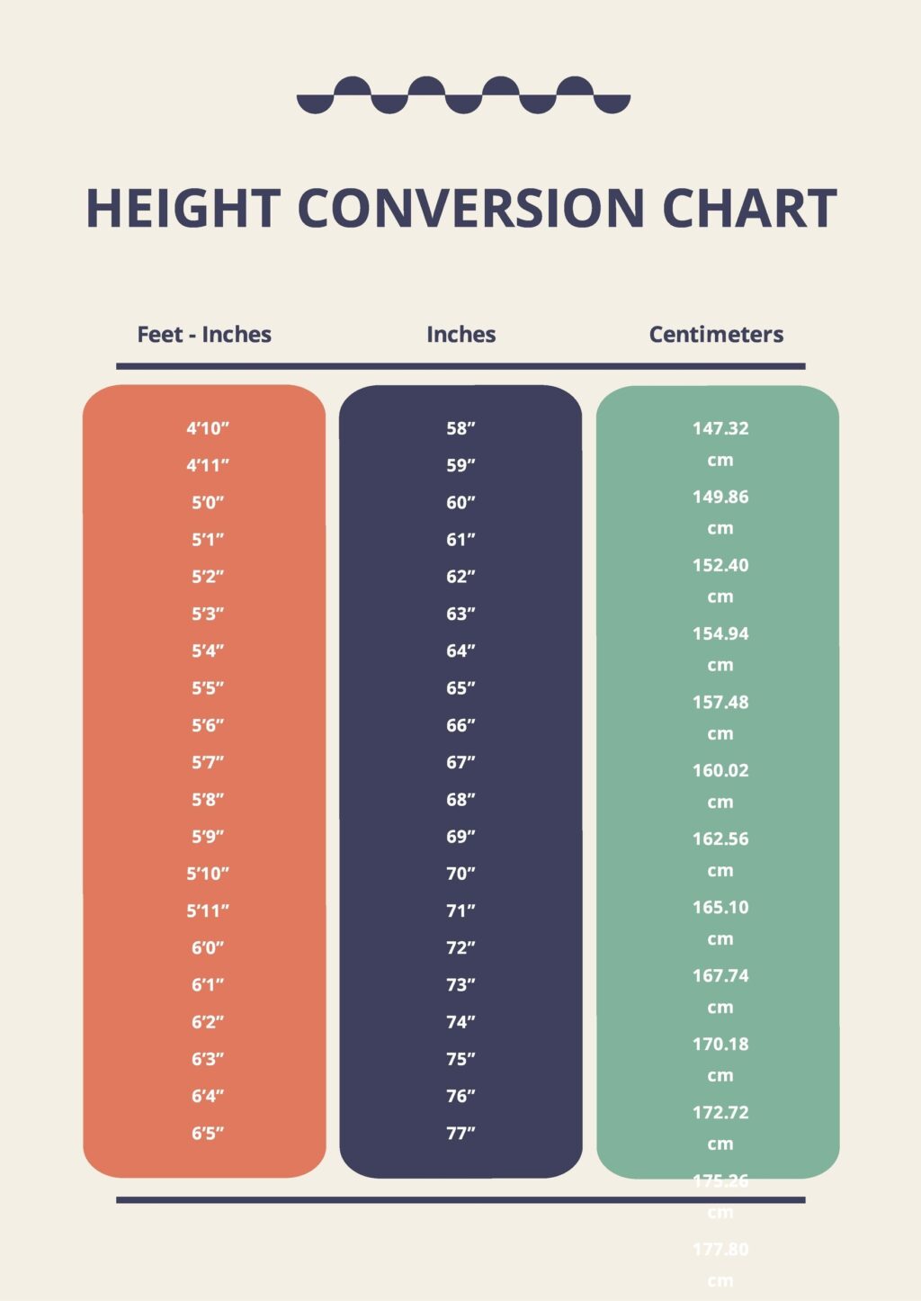 Printable Height Conversion Chart - Free Printable Chart