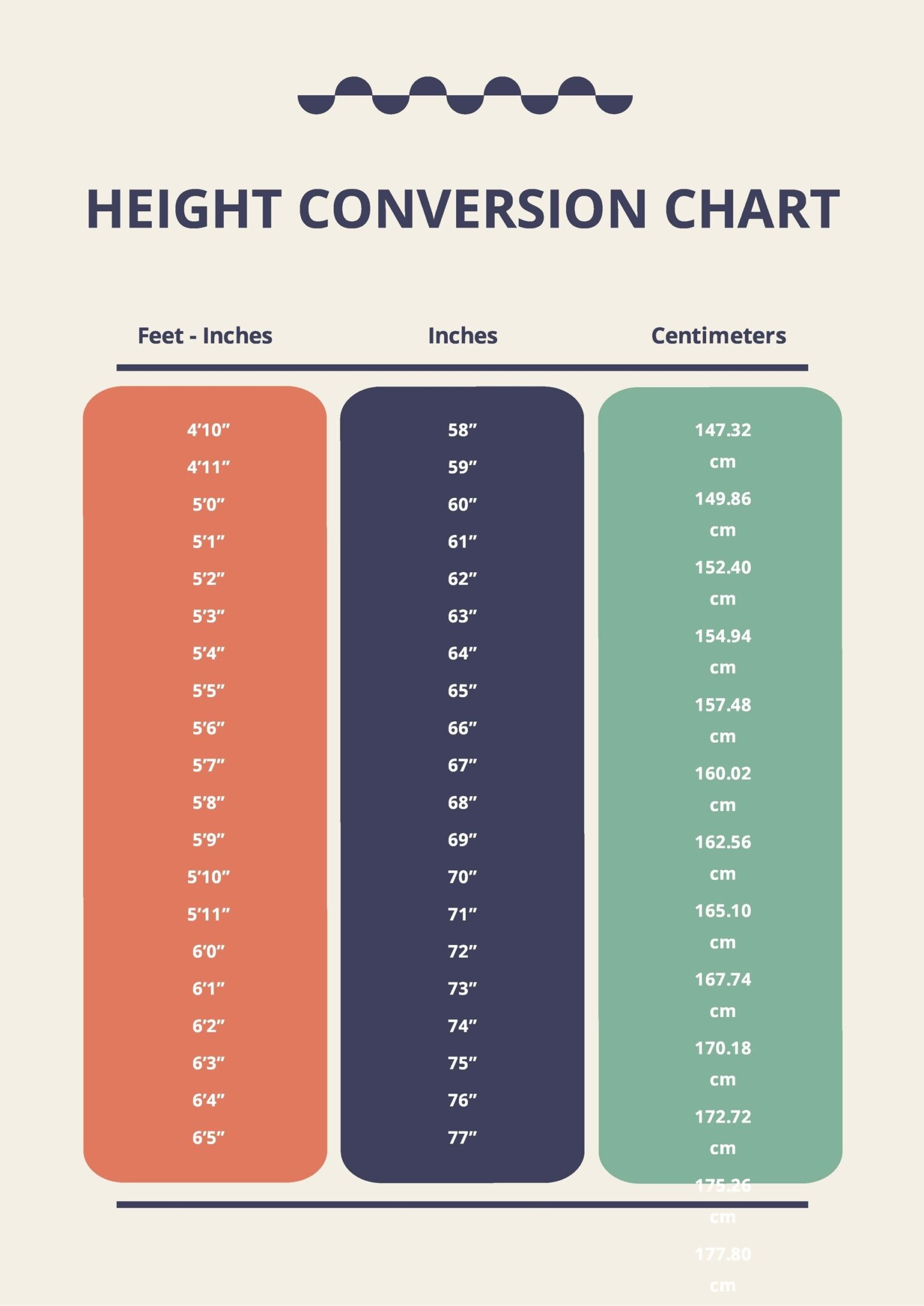 Printable Height Conversion Chart - Free Printable Chart