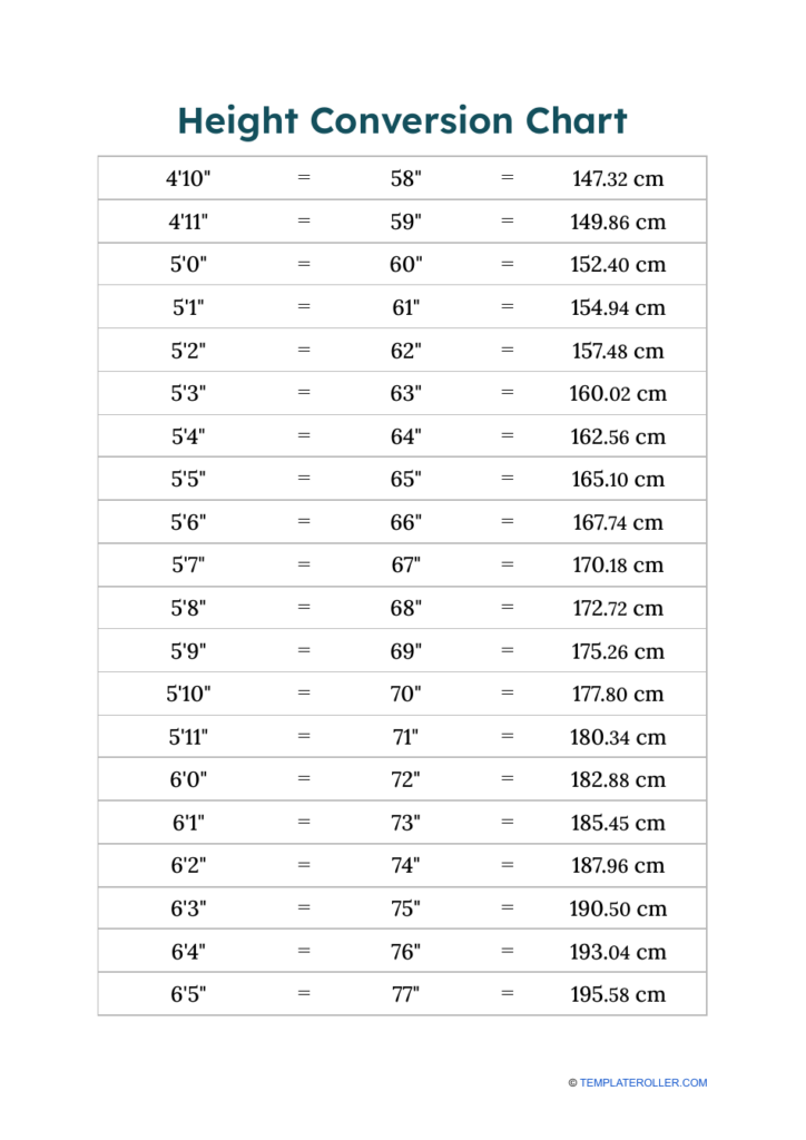 Printable Height Conversion Chart Free Printable Chart