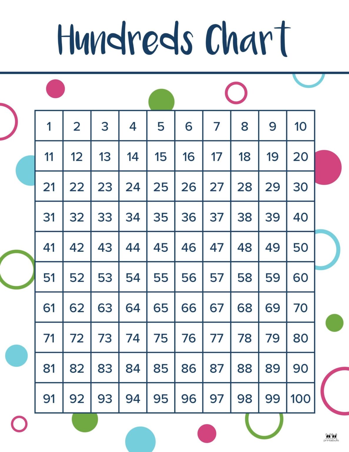 Hundreds Chart Free Printable - Free Printable Chart