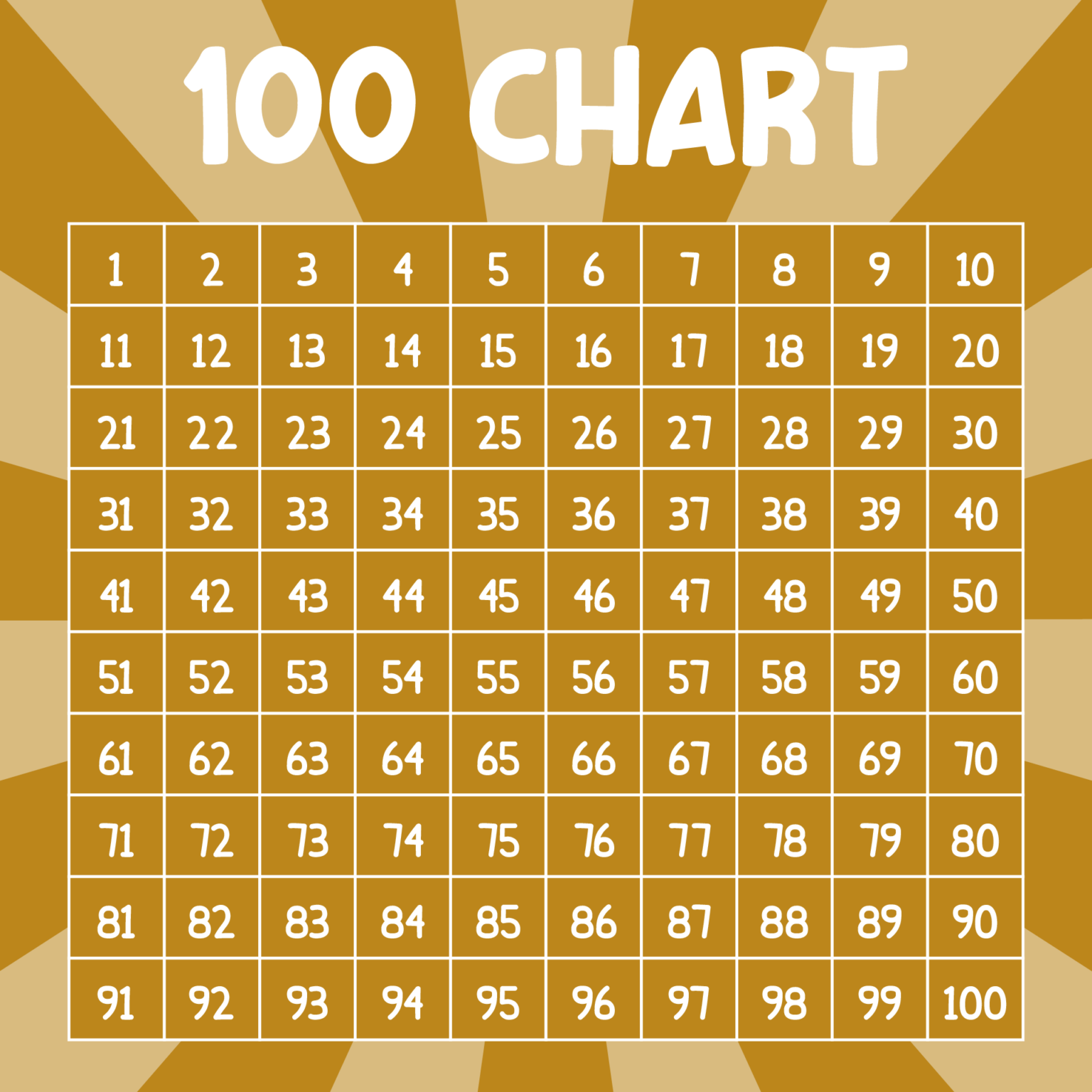One Hundred Chart Printable - Free Printable Chart