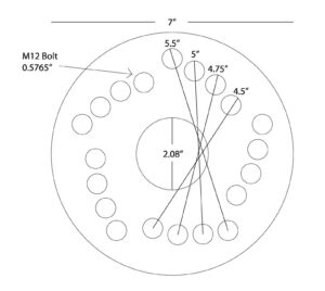Printable 5 Lug Bolt Pattern Chart - Free Printable Chart