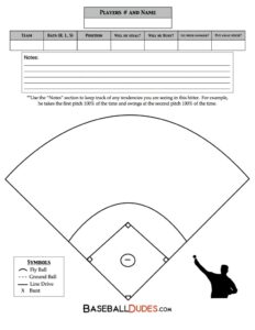 Baseball Spray Chart Printable - Free Printable Chart