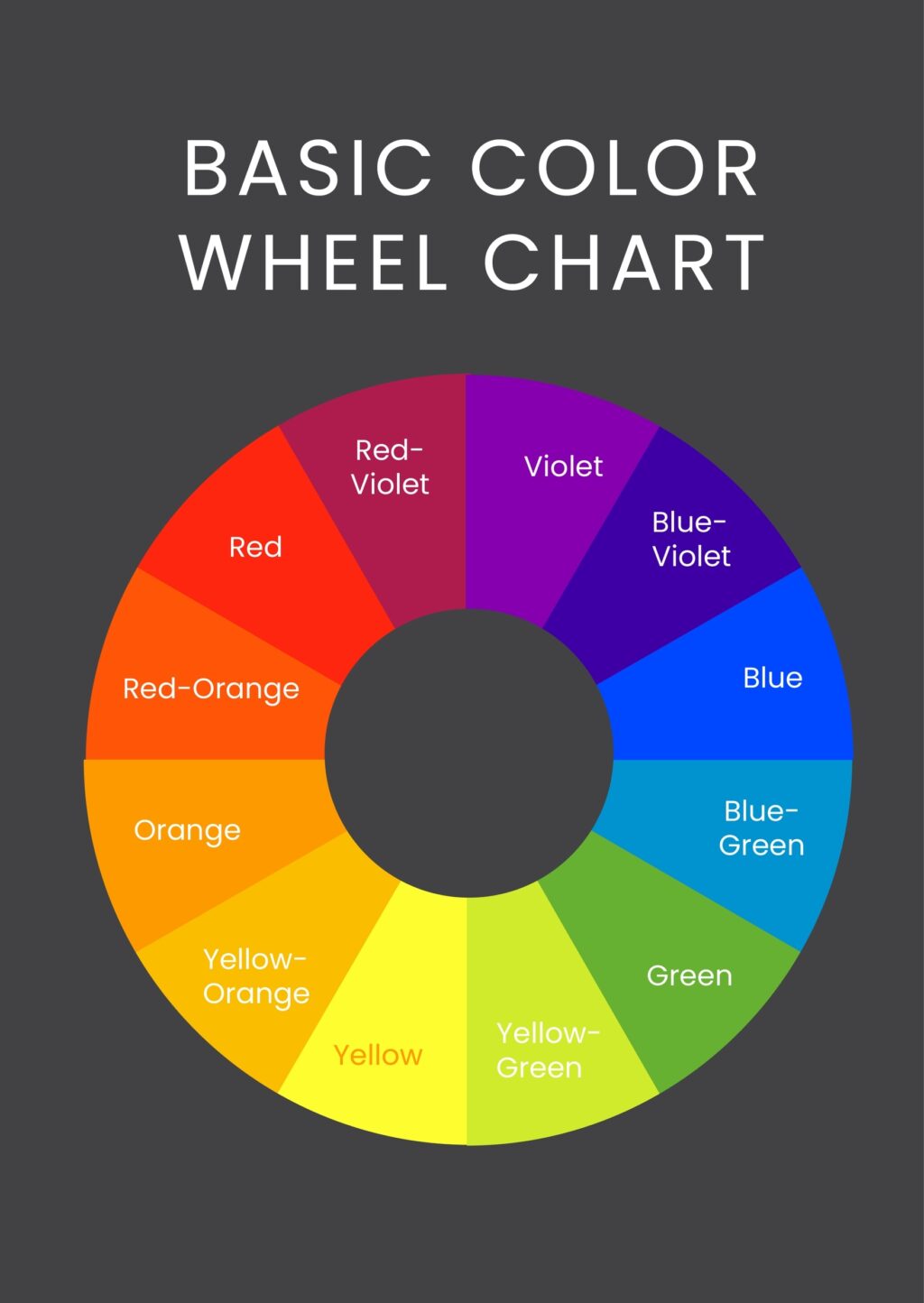 Printable Colour Wheel Chart - Free Printable Chart