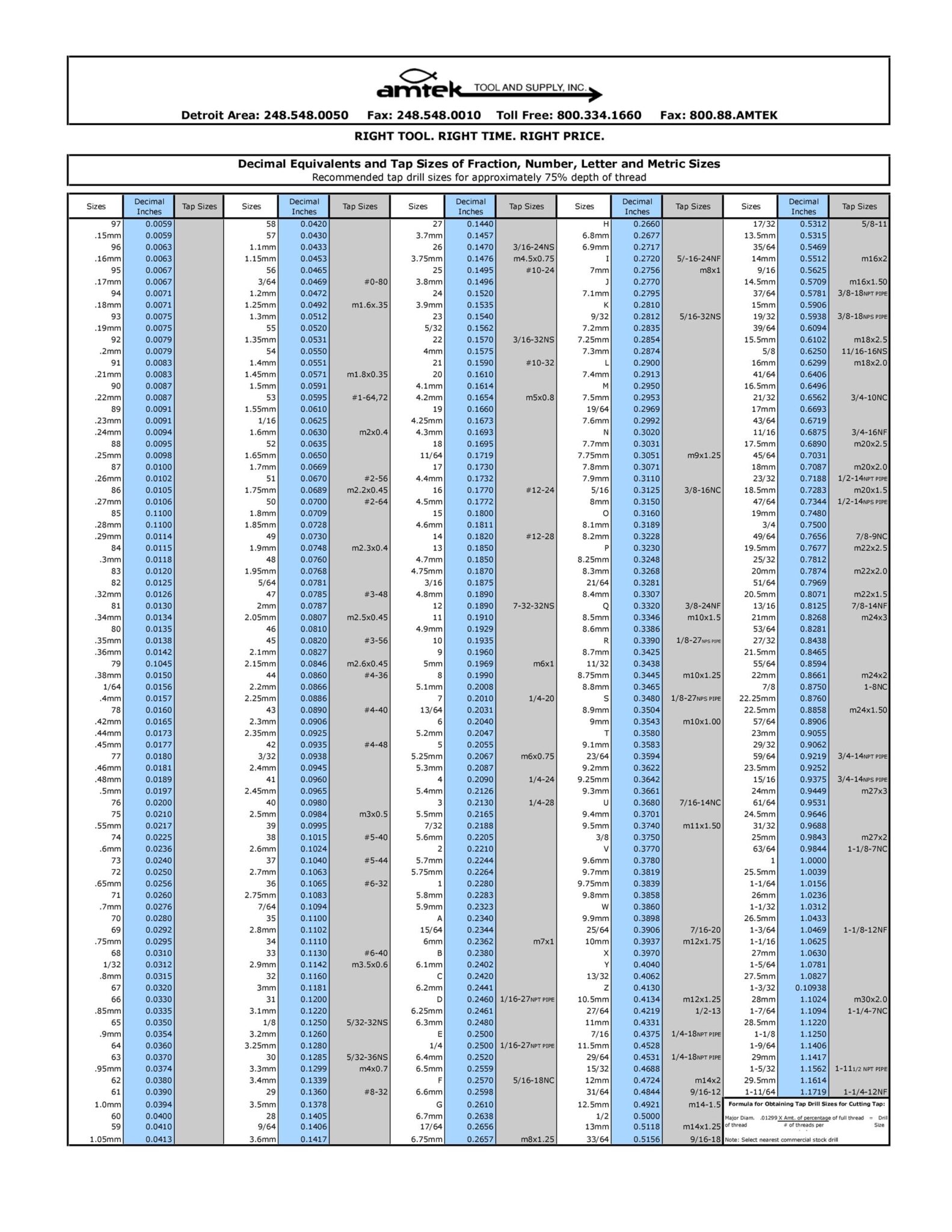 Drill And Tap Chart Printable - Free Printable Chart