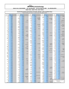 Printable Drill Tap Chart - Free Printable Chart