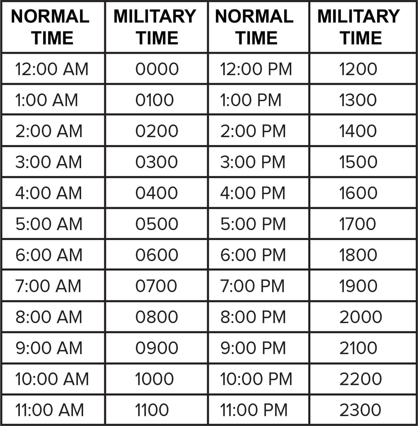 Printable Military Time Conversion Chart Free Printable Chart Printable Military Time Conversion Chart Free Printable Chart