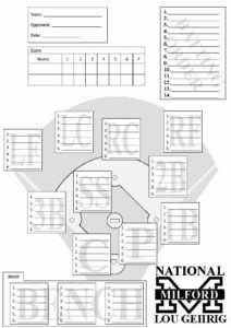 Mlb Printable Depth Charts - Free Printable Chart