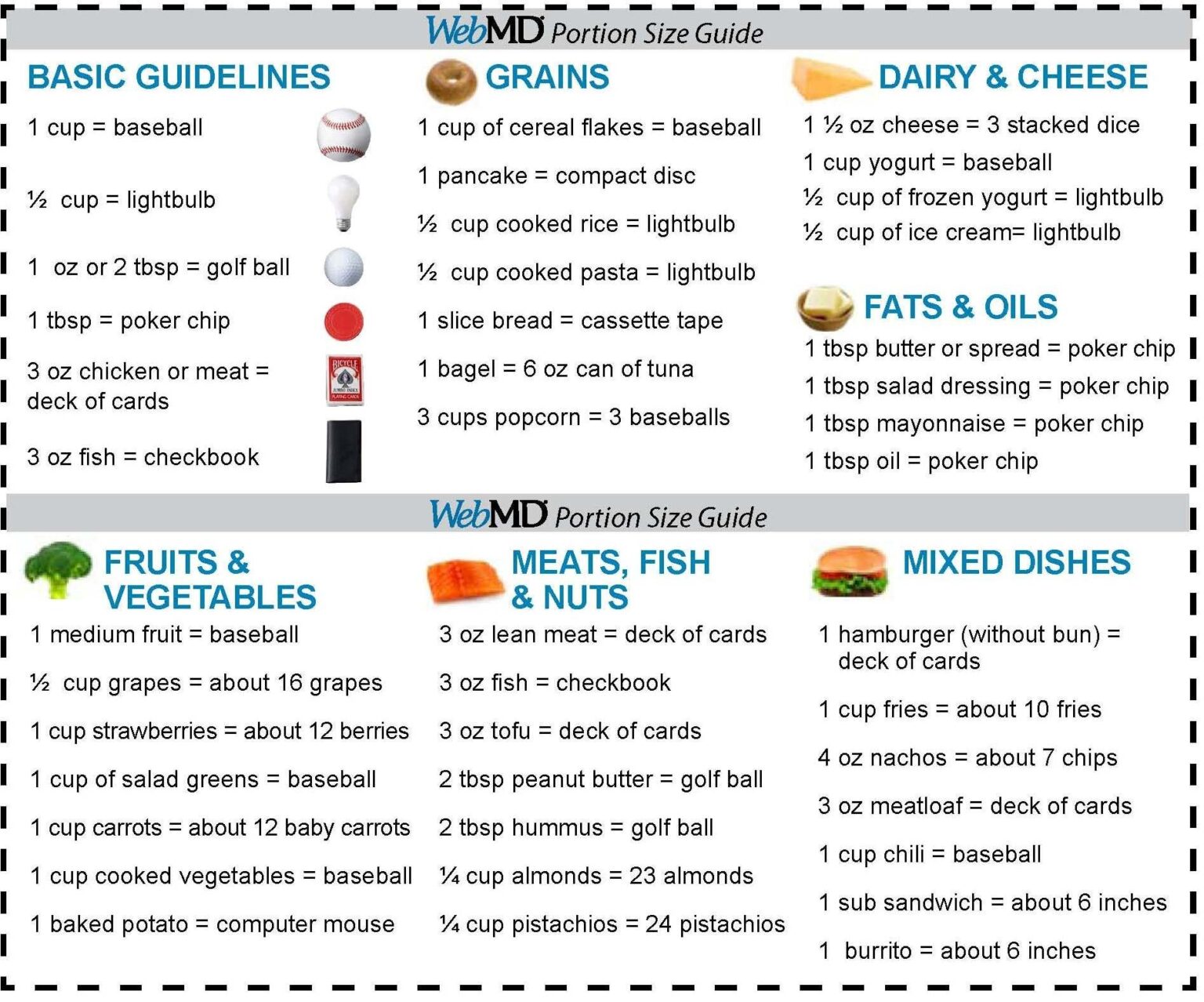 Printable Portion Size Chart - Free Printable Chart