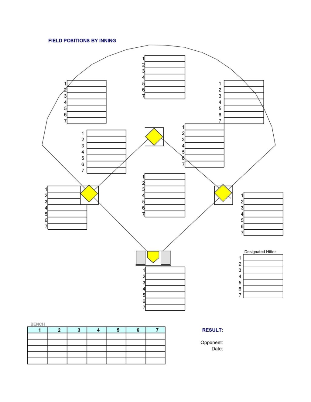 Softball Position Chart Printable - Free Printable Chart