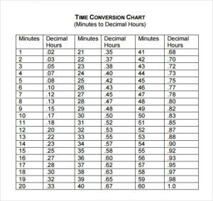 Printable Time Conversion Chart - Free Printable Chart