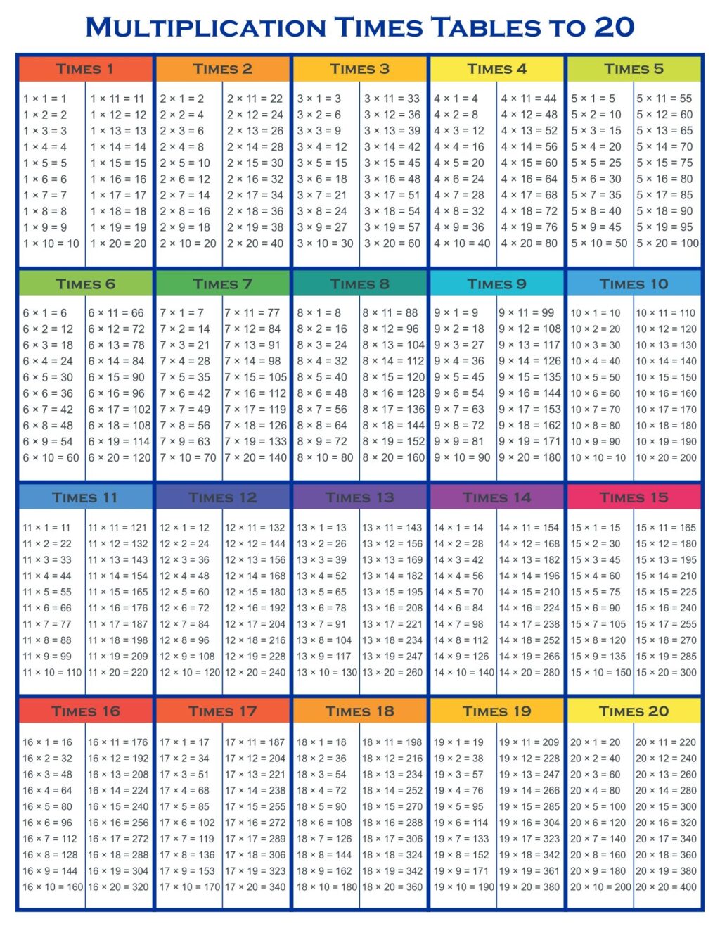 Multiplication Chart Up To 20 Printable - Free Printable Chart