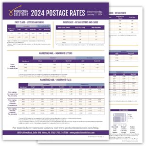 2025 Postage Rates Chart Printable - Free Printable Chart